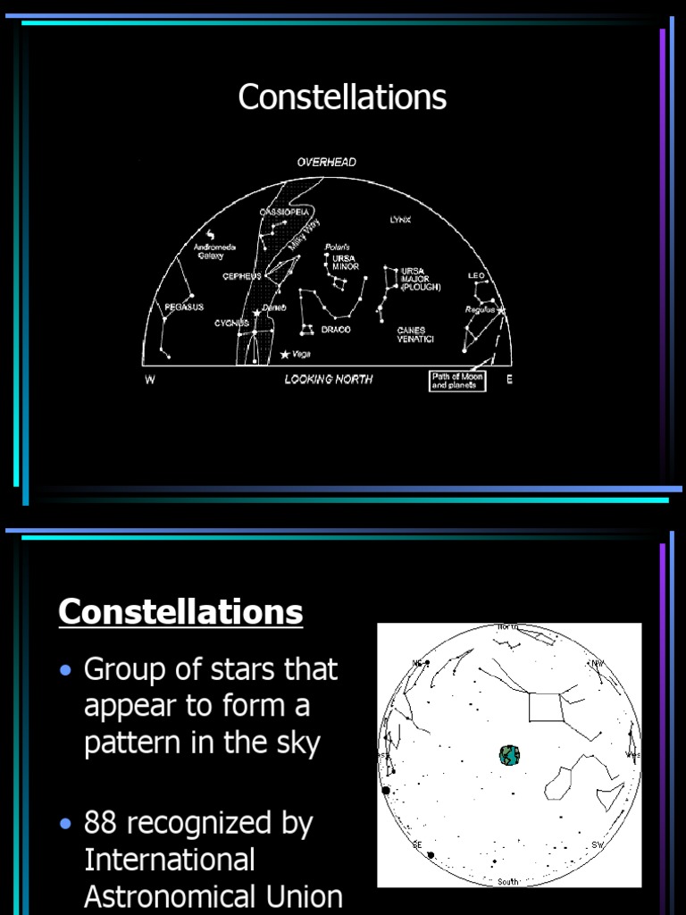 LESSON 9 Constellations | PDF | Zodiac | Stellar Groupings
