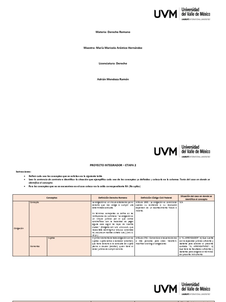 Proyecto Integrador Etapa 2 | PDF | Pagos | Intención (Derecho Penal)