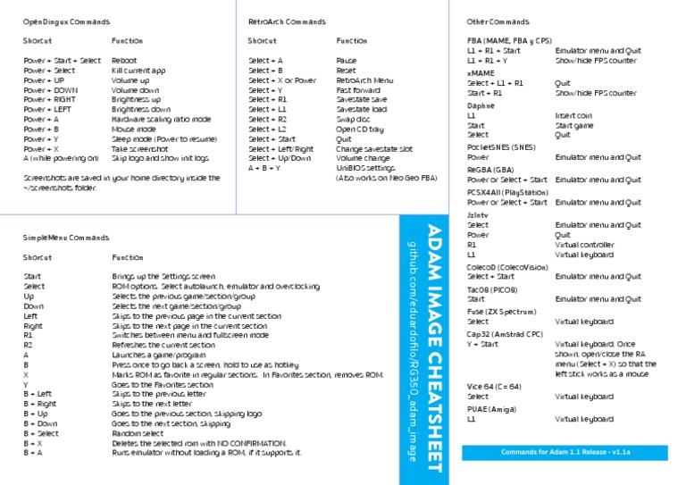 Adam Image Cheatsheet v1 1a | PDF | Computer Keyboard | Screenshot