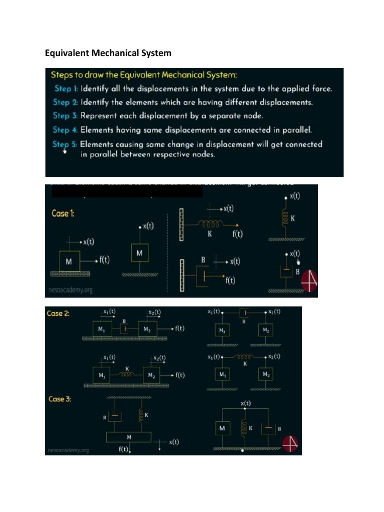 Equivalent Mechanical System | PDF