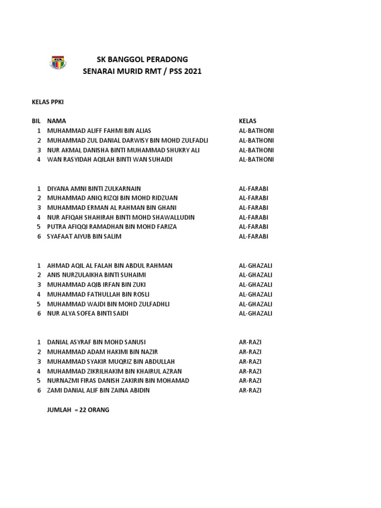 Senarai Murid SK Banggol Peradong 2021 | PDF