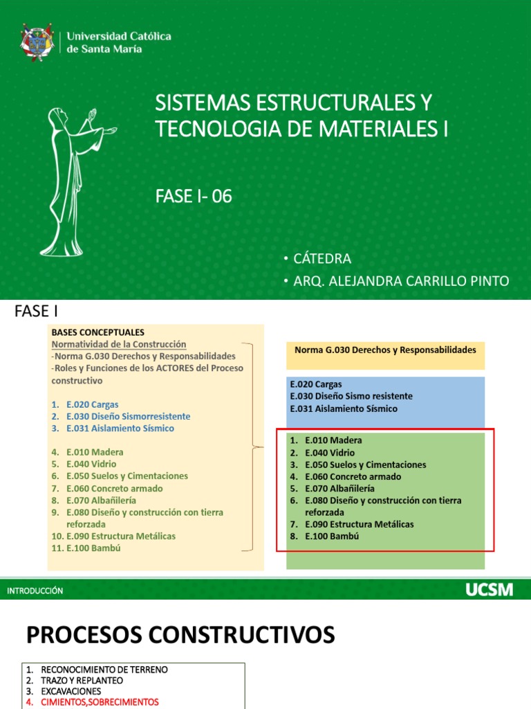 Cimentación superficial y tipos de cimentación | PDF | Fundación (Ingeniería) | Hormigón