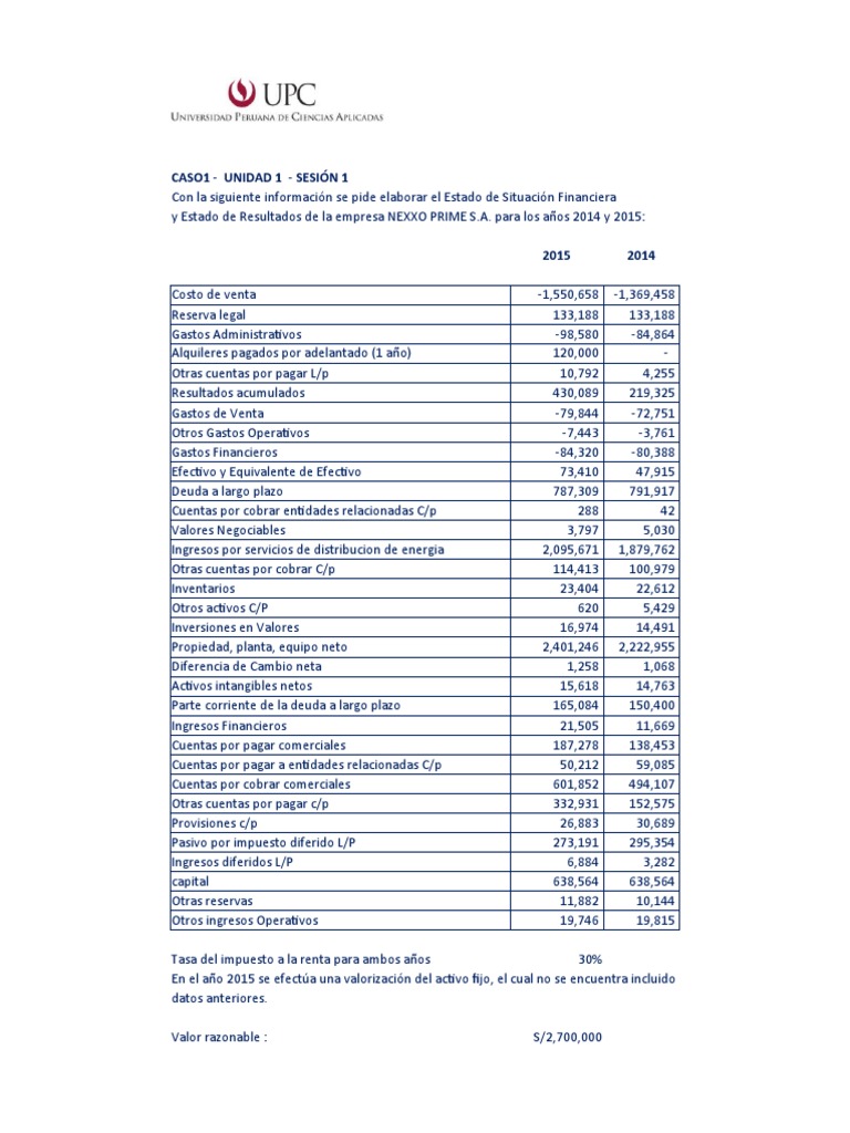 CASO NEXXO PRIME Final | PDF | Estado de resultados | Economía Financiera
