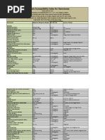 Estimating A Cut Grade Using The GIA Diamond Cut Grading System | PDF ...