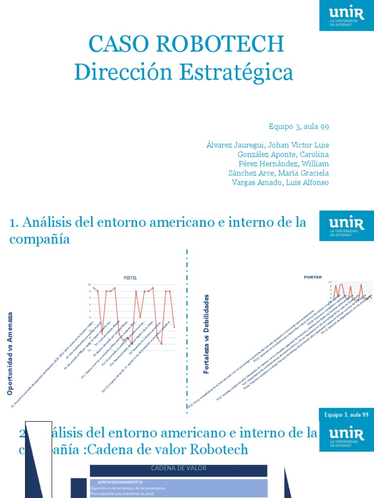 Aula 99, Equipo 3 Caso Robotech - Final | PDF
