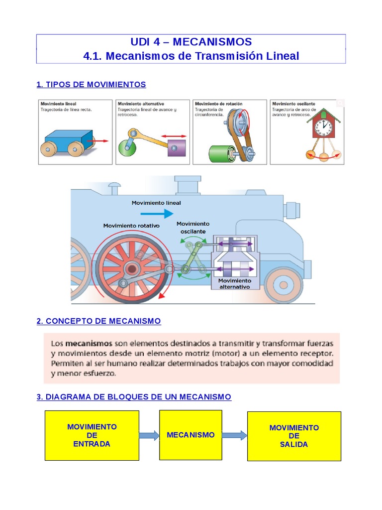 Mecanismos de Transmisión Lineal | PDF | Palanca | Herramientas