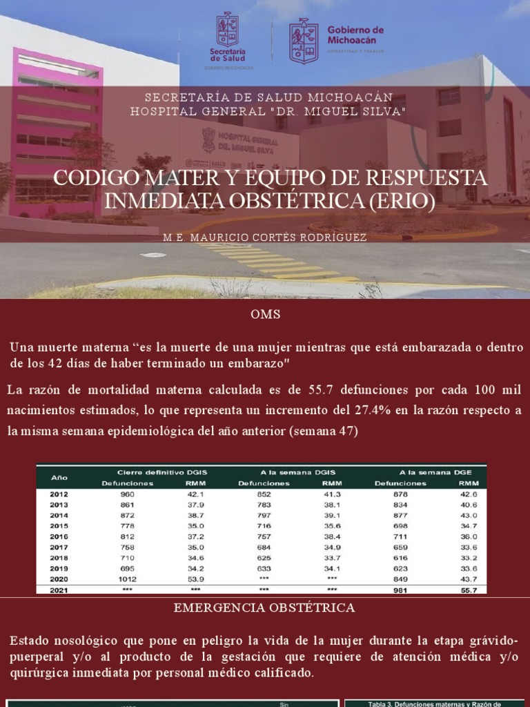 Codigo Mater | PDF | Muerte materna | Ciencias de la Salud