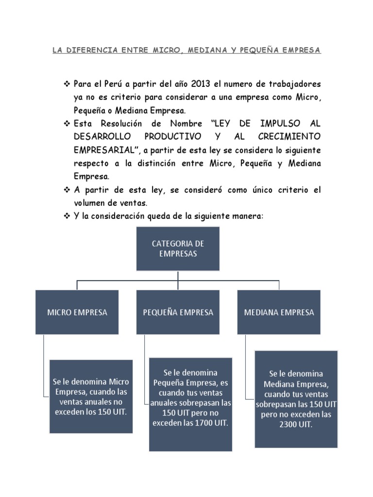 La Diferencia Entre Micro, Pequeña y Mediana Empresa | PDF | Negocios