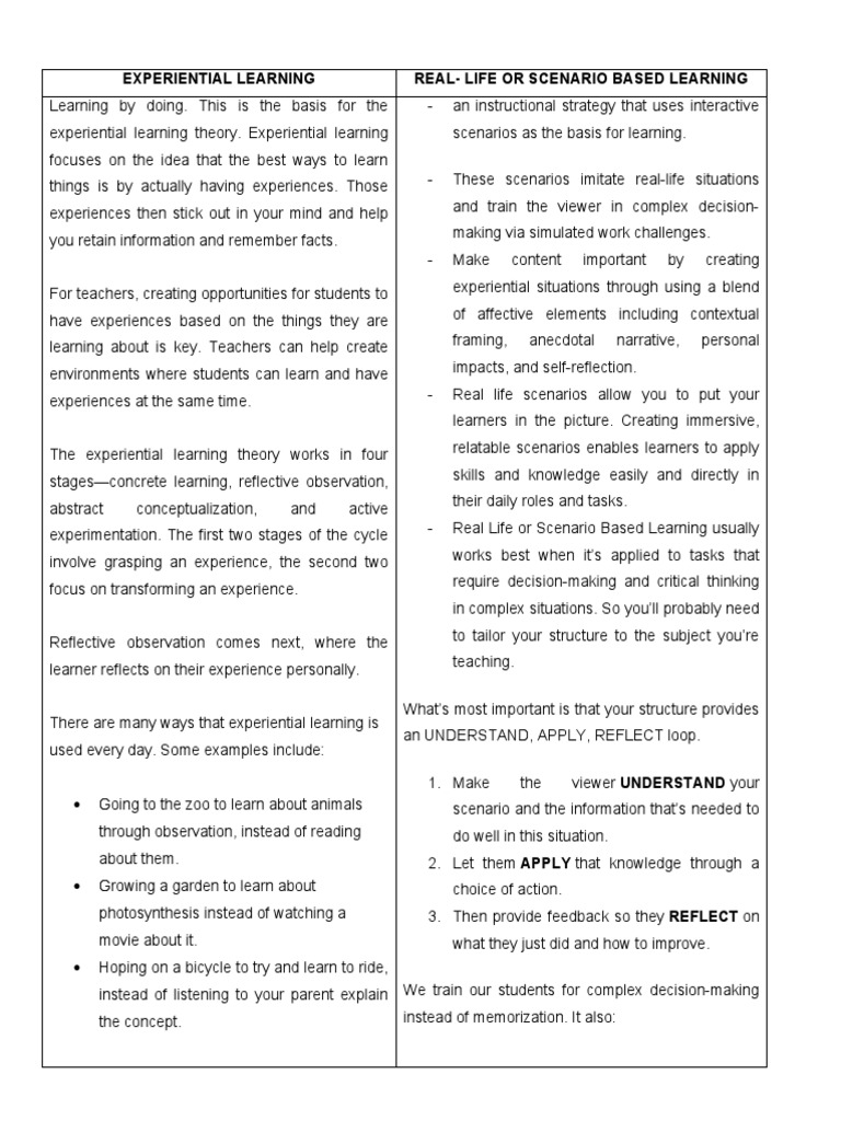 Experiential Learning Real-Life or Scenario Based Learning | PDF