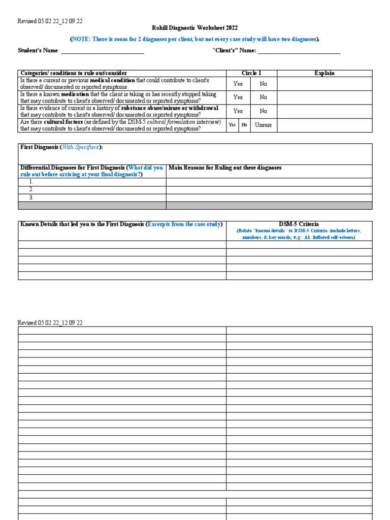 Sow6124 - Rahill - Diagnostic - Worksheet 4.23.23 | PDF | Medical ...