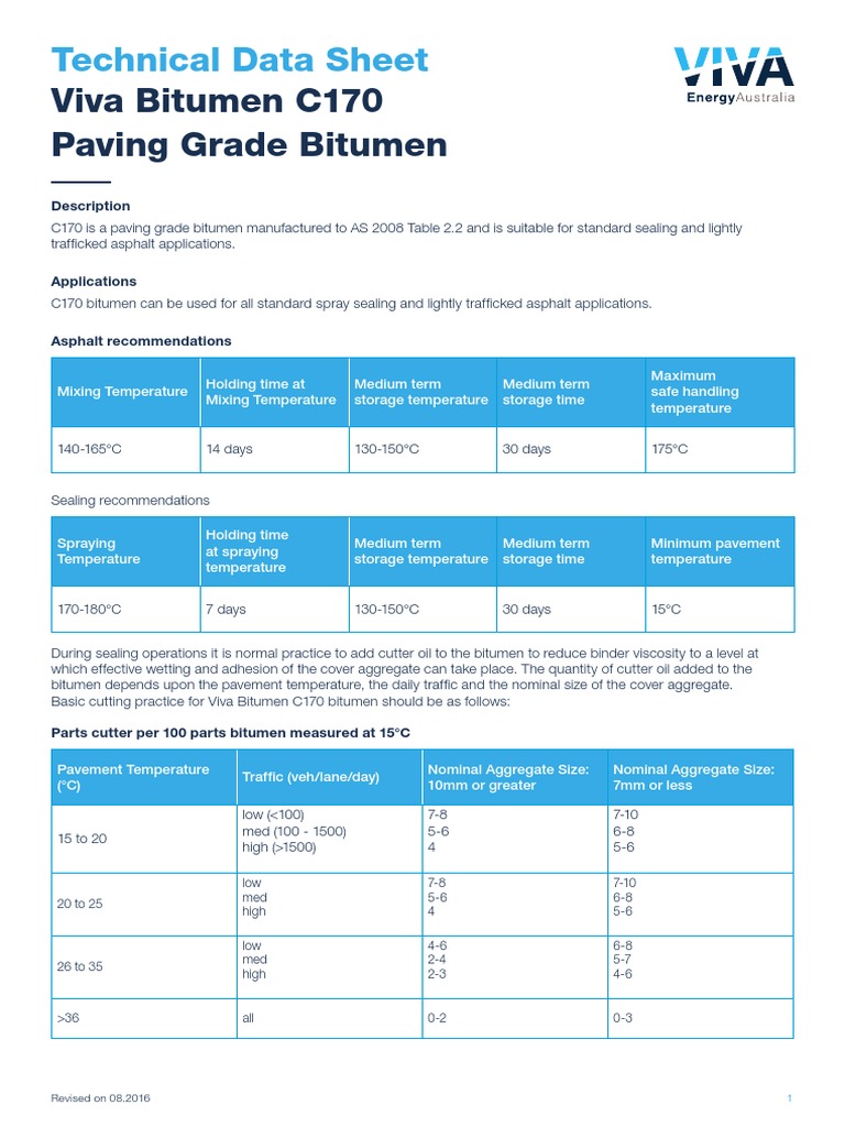C170 - Viva Bitumen | PDF | Asphalt | Road Surface