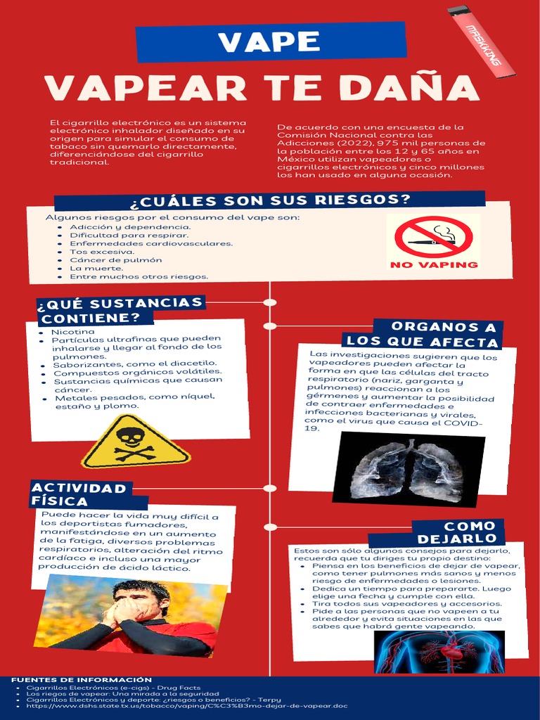 Los riesgos del vapeo y cómo dejarlo | PDF | Cigarrillo electrónico ...