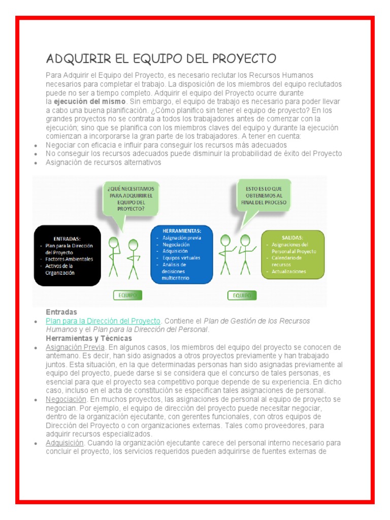 Adquirir El Equipo Del Proyecto | PDF | Gestión de recursos humanos | Business