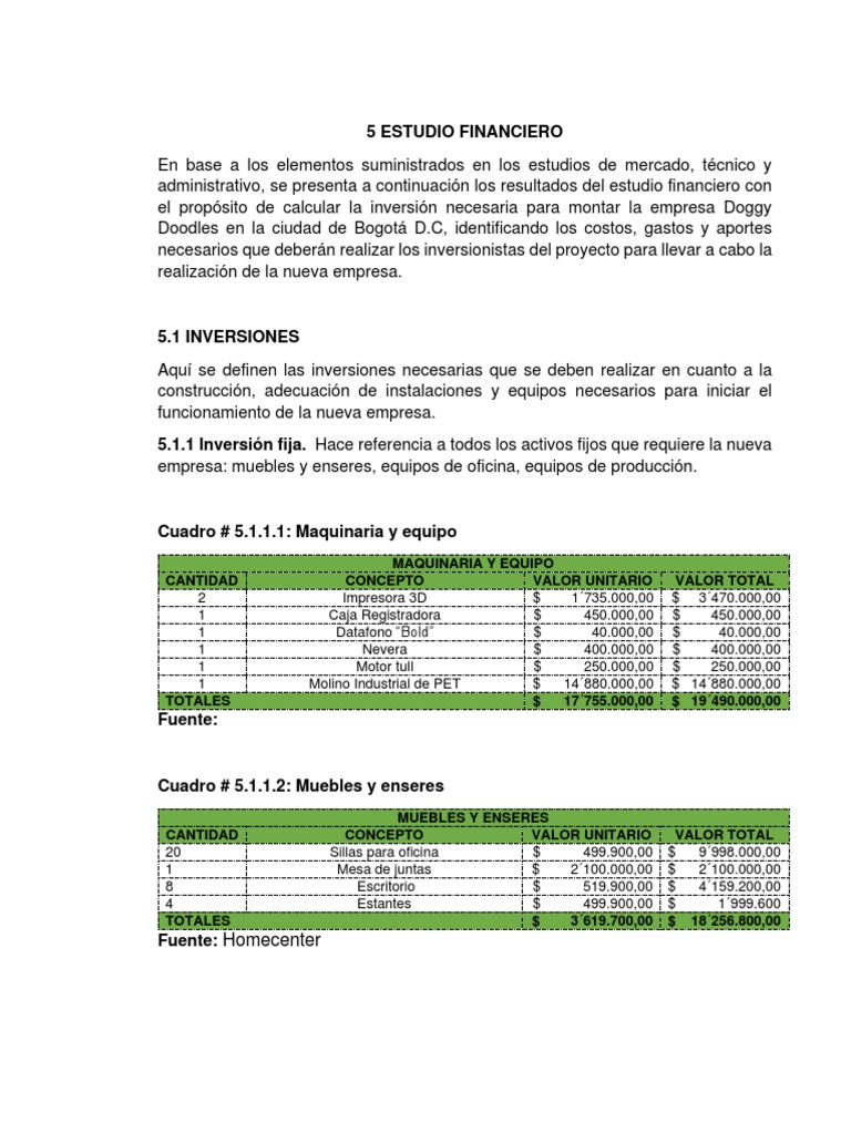 Estudio Financiero | PDF | Costo | Estado de resultados