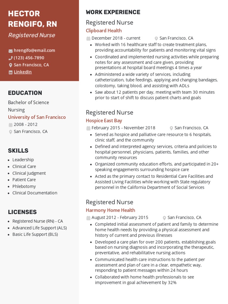 Experienced Nurse Resume Example | PDF