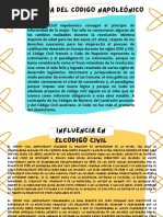 Codigo de Napoleon | PDF | Napoleón | revolución Francesa
