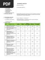Anjab Dan Abk Bidan Mahir 2023 | PDF