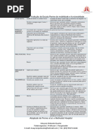 Escala IMS - ICU em Portuguã S 2 | PDF | Medicina Clínica | Remédio