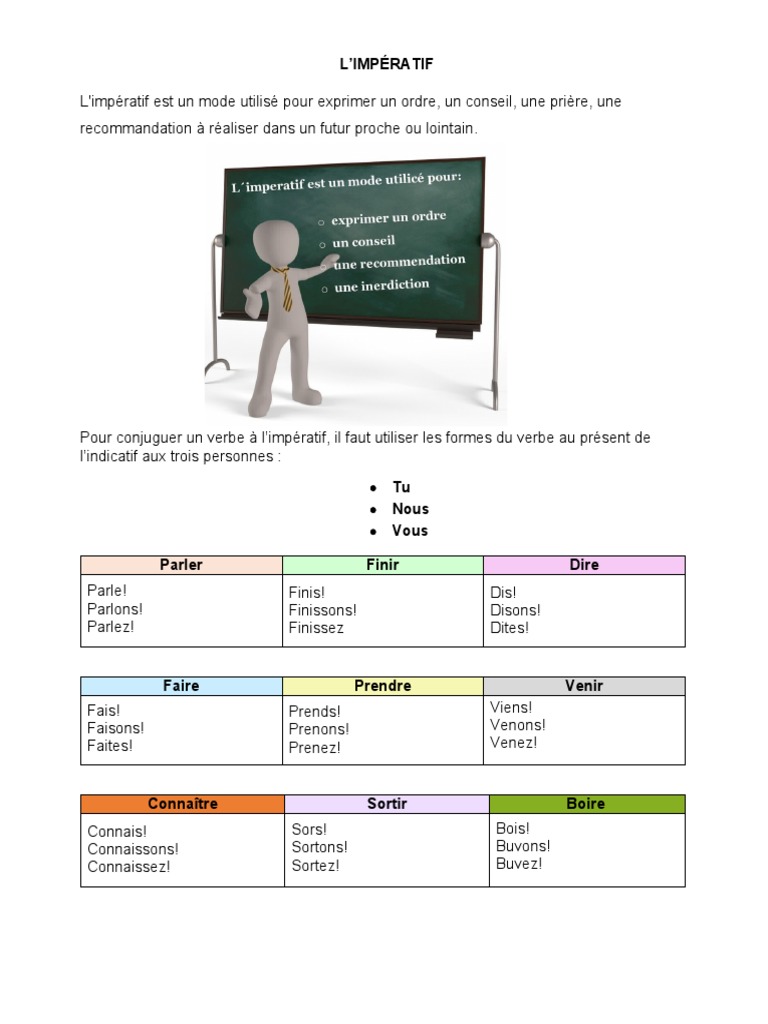 L'Impératif : Conjugaison et Exemples | PDF