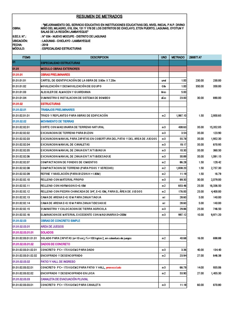 Metrado Estructuras Nuevo Mocupe | PDF | Hormigón | Elementos ...