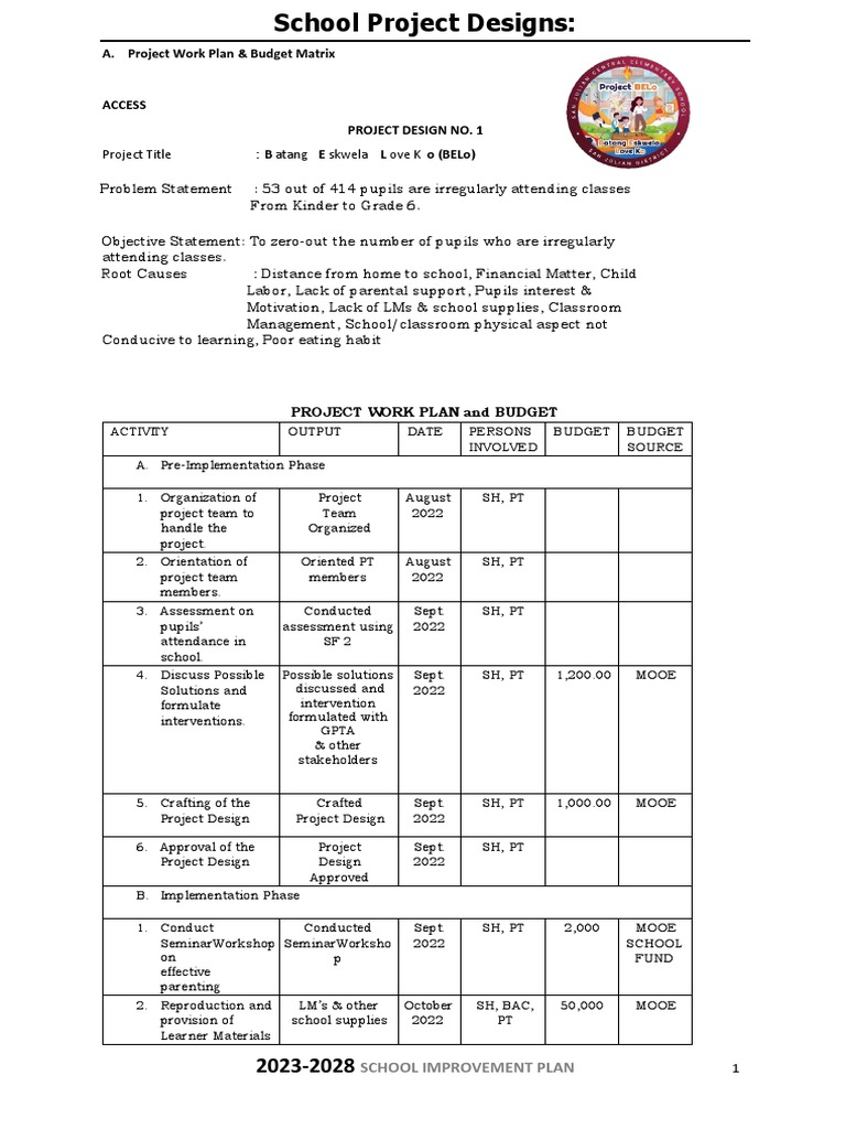 School Project Designs - Sample | PDF | Behavior Modification
