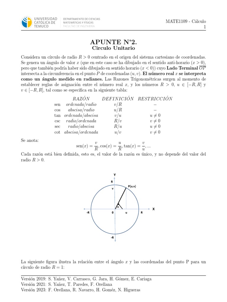 Apunte 2. Circulo Unitario | PDF | Trigonometría | Sistema de ...