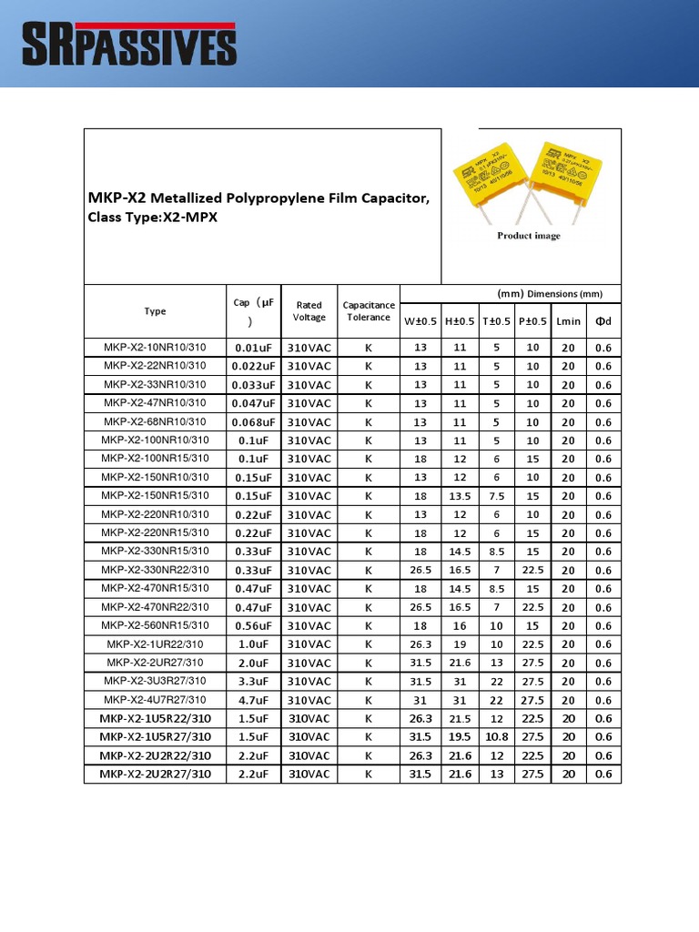 MKP-X2 Capacitor Specifications and Features | PDF | Capacitor ...