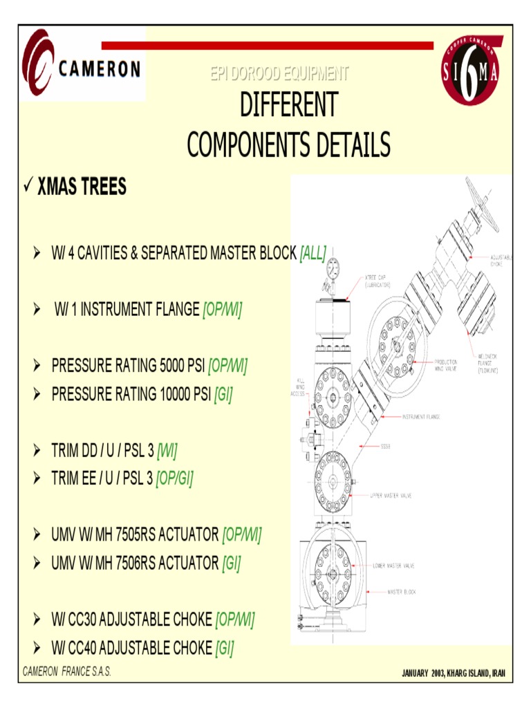 03 Xmas Tree Test - X | PDF | Valve | Equipment