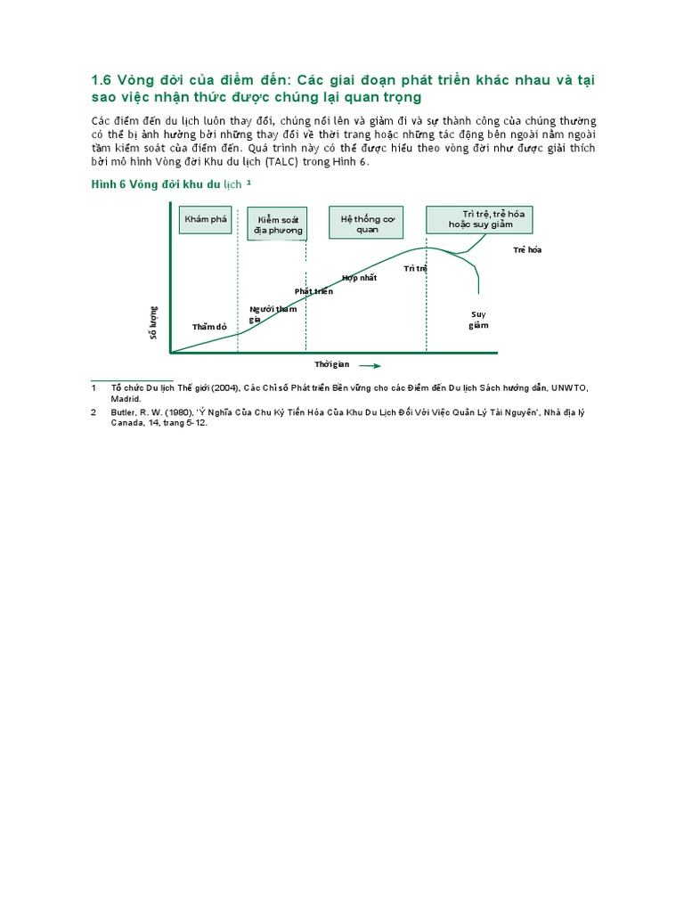 Destination Life Cycle | PDF