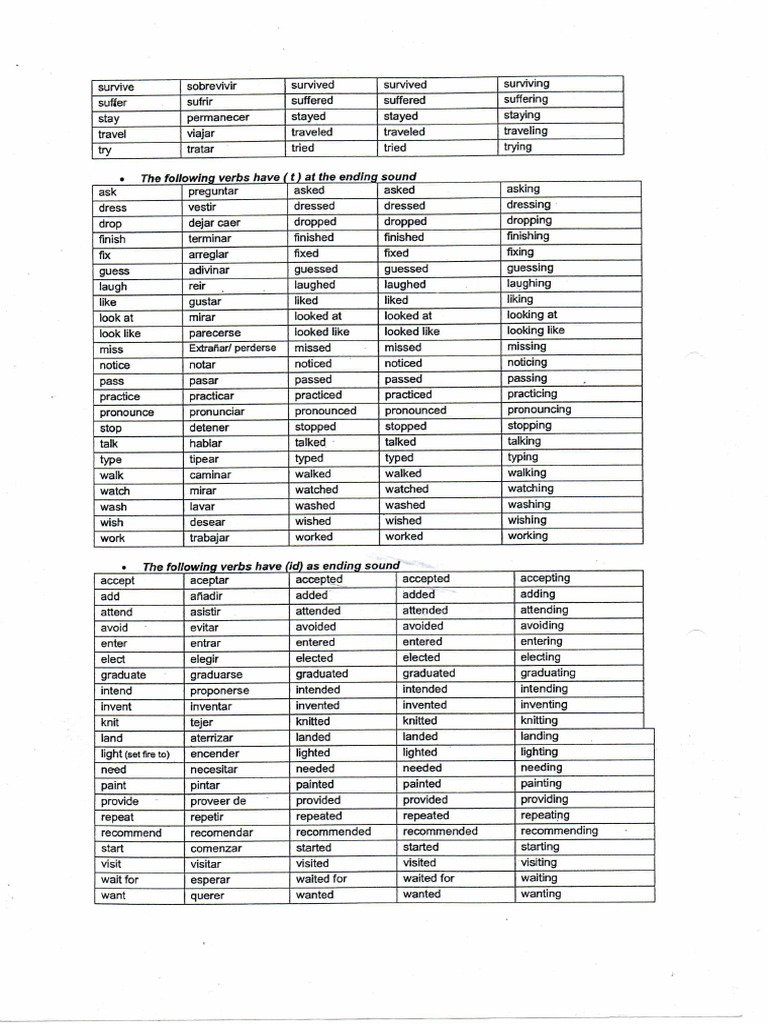 REGULAR VERBS 2 | PDF