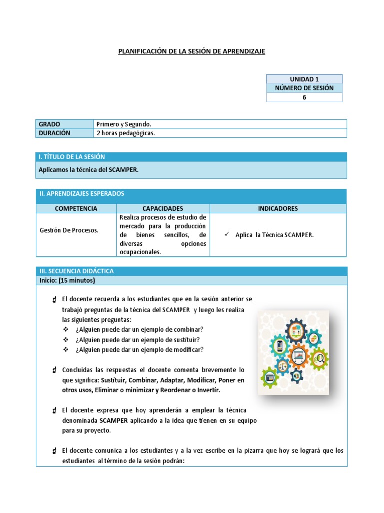 Aplicamos La Técnica Del SCAMPER. | PDF | Evaluación | Pensamiento Aplicamos La Técnica Del SCAMPER. | PDF | Evaluación | Pensamiento