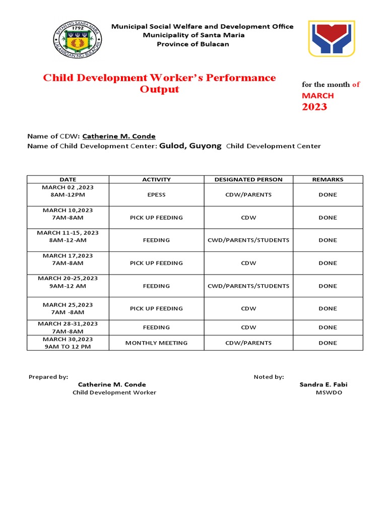 CDW Performance Report | PDF
