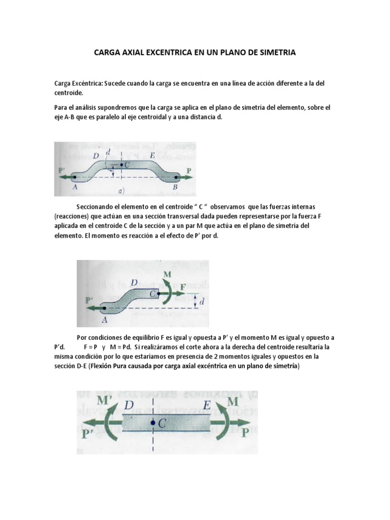 Carga Axial Excentrica en Un Plano de Simetria | PDF