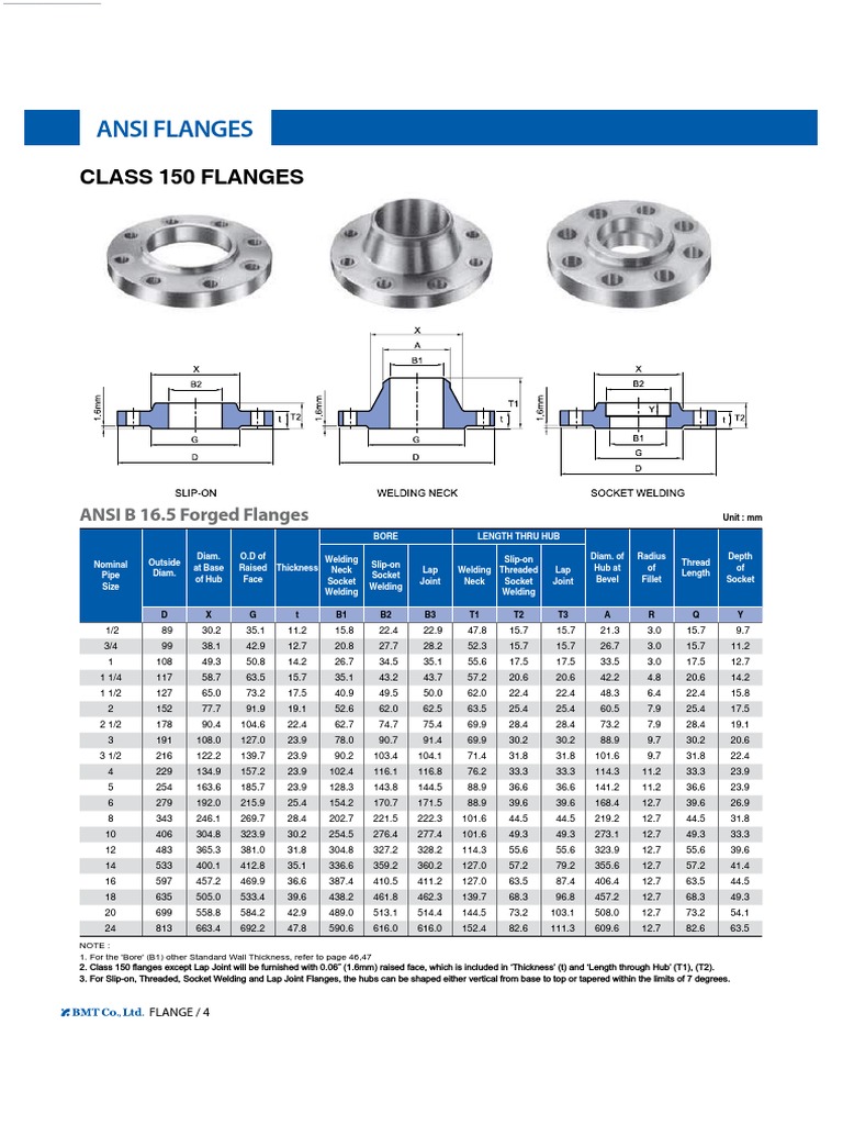 ANSI B16.5 Flange Specifications | PDF | Screw | Pipe (Fluid Conveyance)