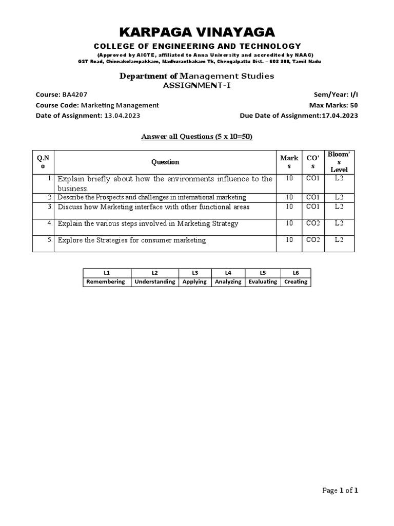 Assignment - Marketing | PDF