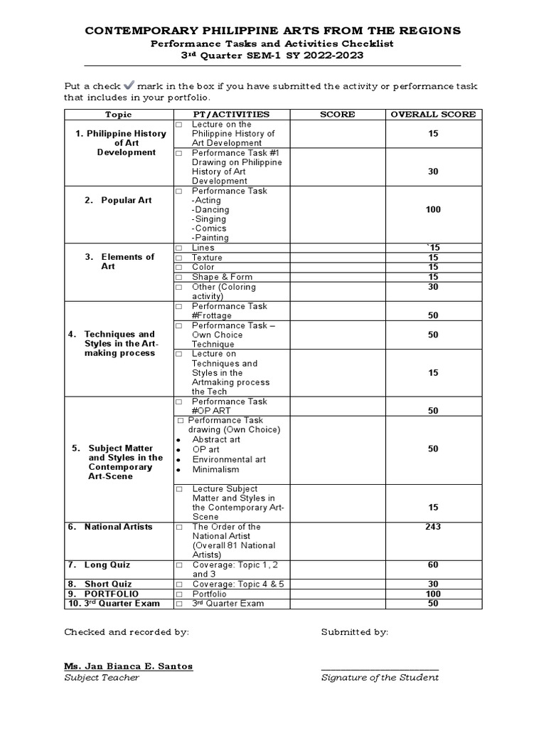 Contemporary Philippine Arts From The Regions: Performance Tasks and ...