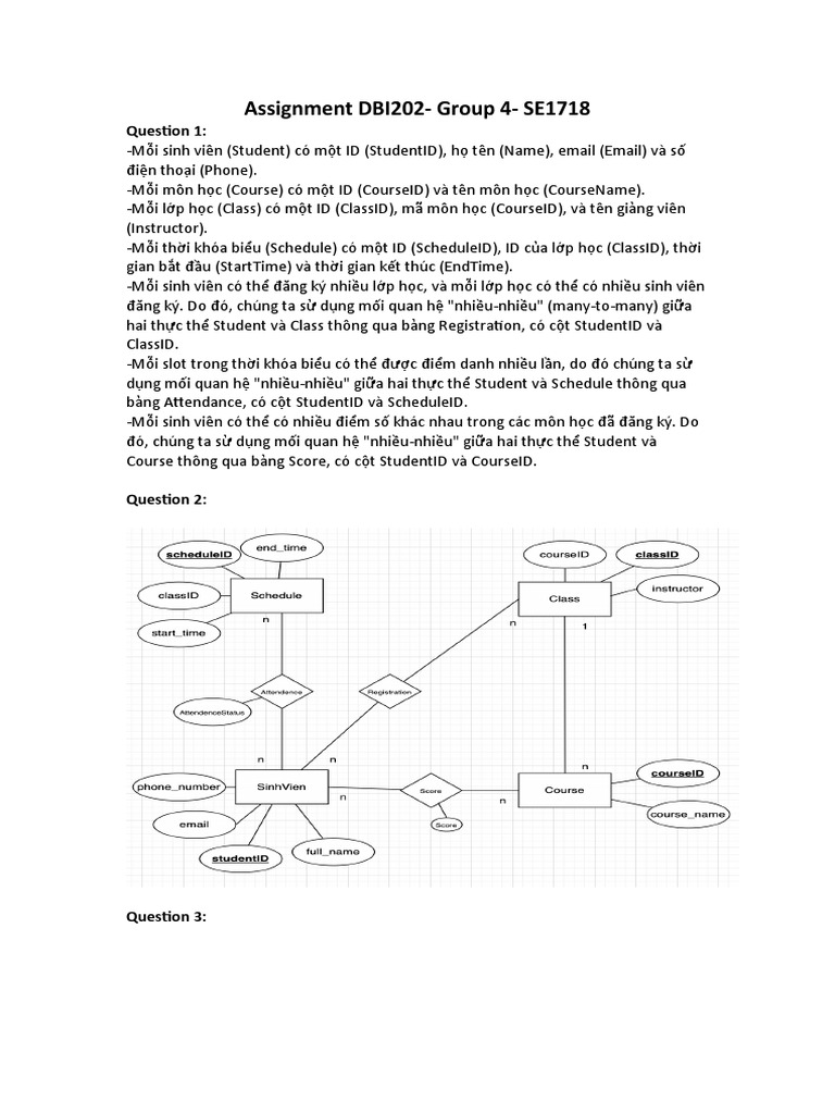 Assignment DBI202 | PDF Assignment DBI202 | PDF