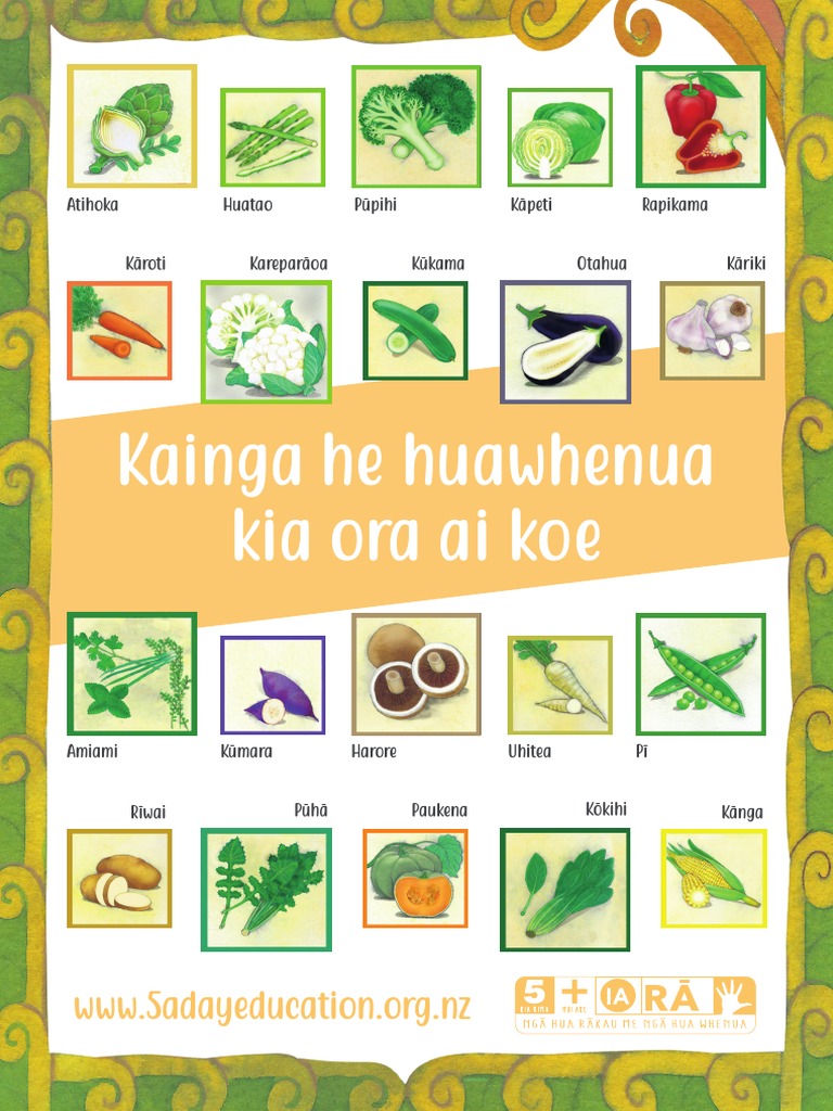 Veg Chart A3 v5 1 | PDF