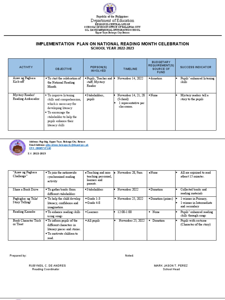 National Reading Month Plan 2022-2023 | PDF
