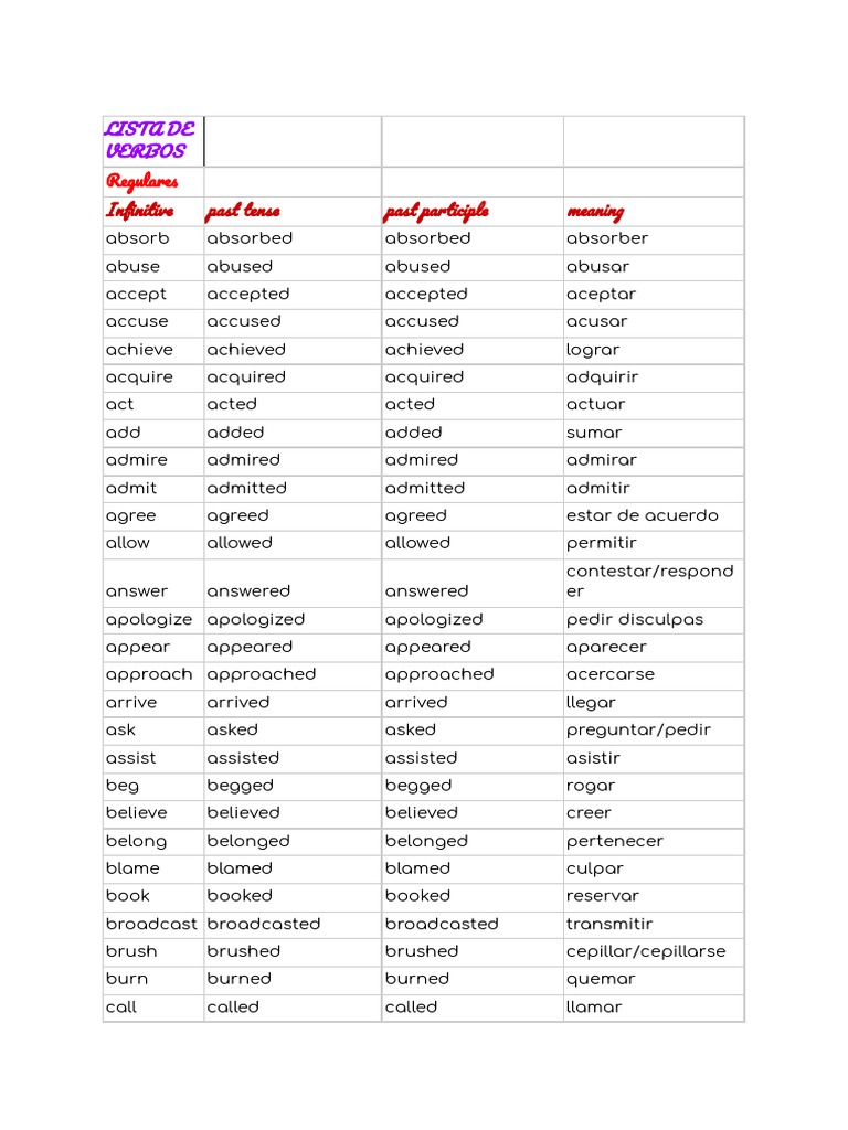 Lista de Verbos | PDF
