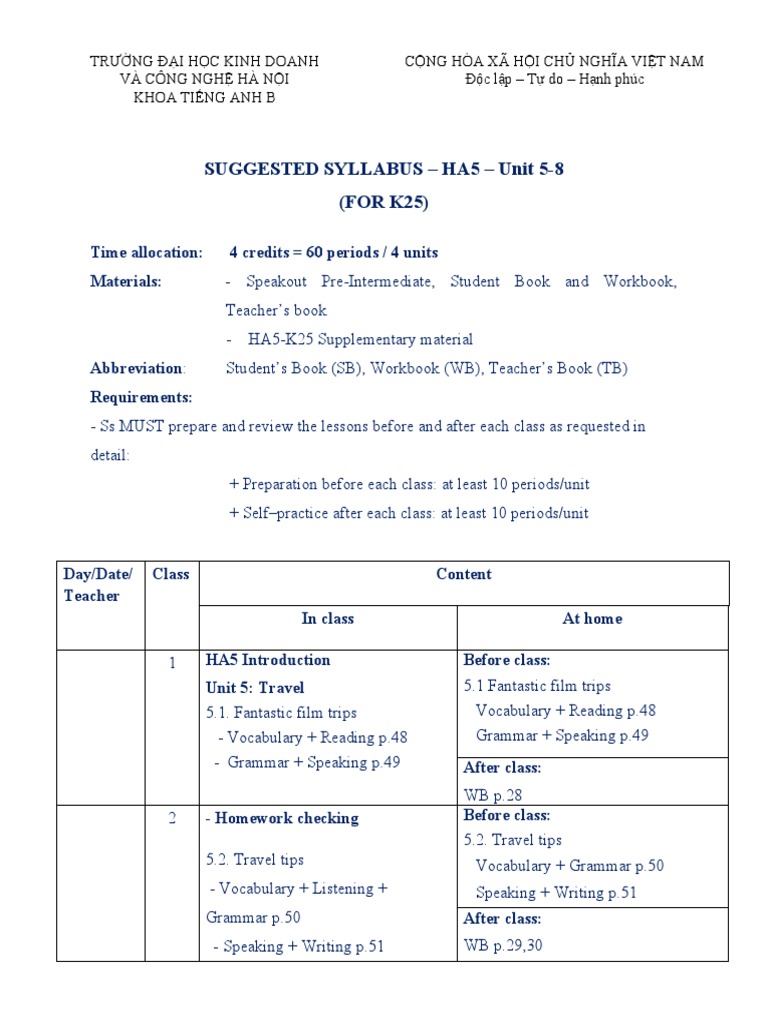HA5-K25 Syllabus - SO - U5-8 | PDF | Learning | Cognitive Science