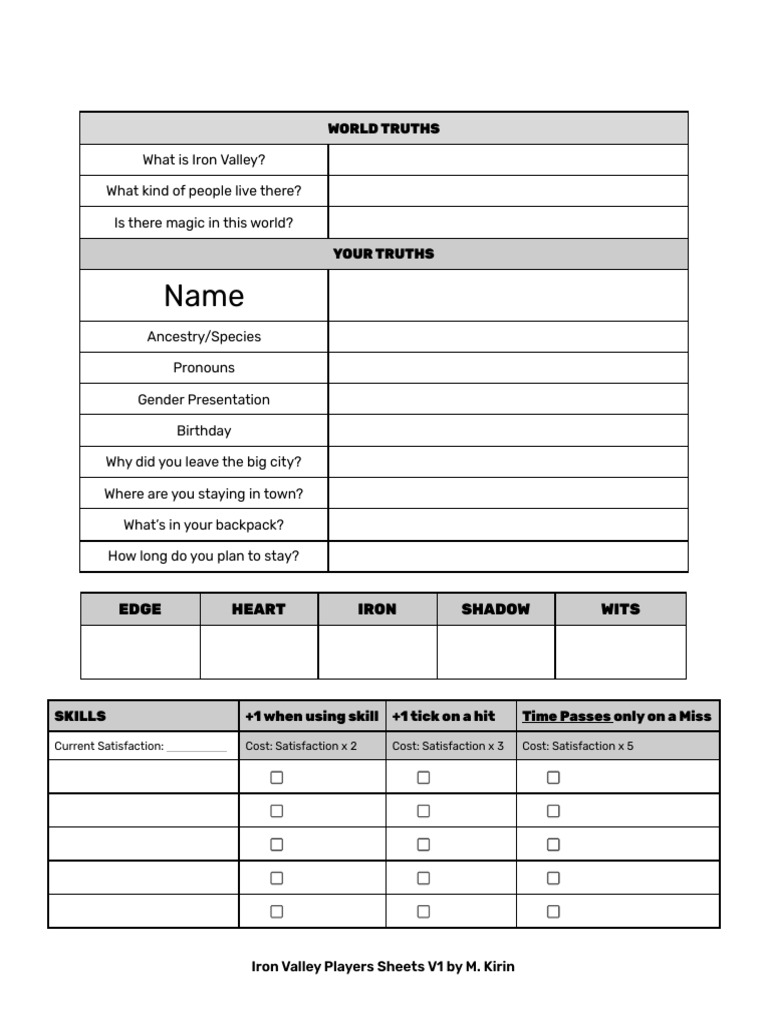 Iron - Valley - Player Sheets - by - MKirin | PDF