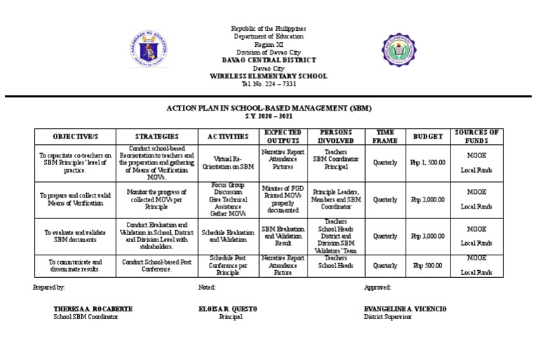 Davao Central District Wireless Elementary School: Action Plan in School-Based Management (SBM ...