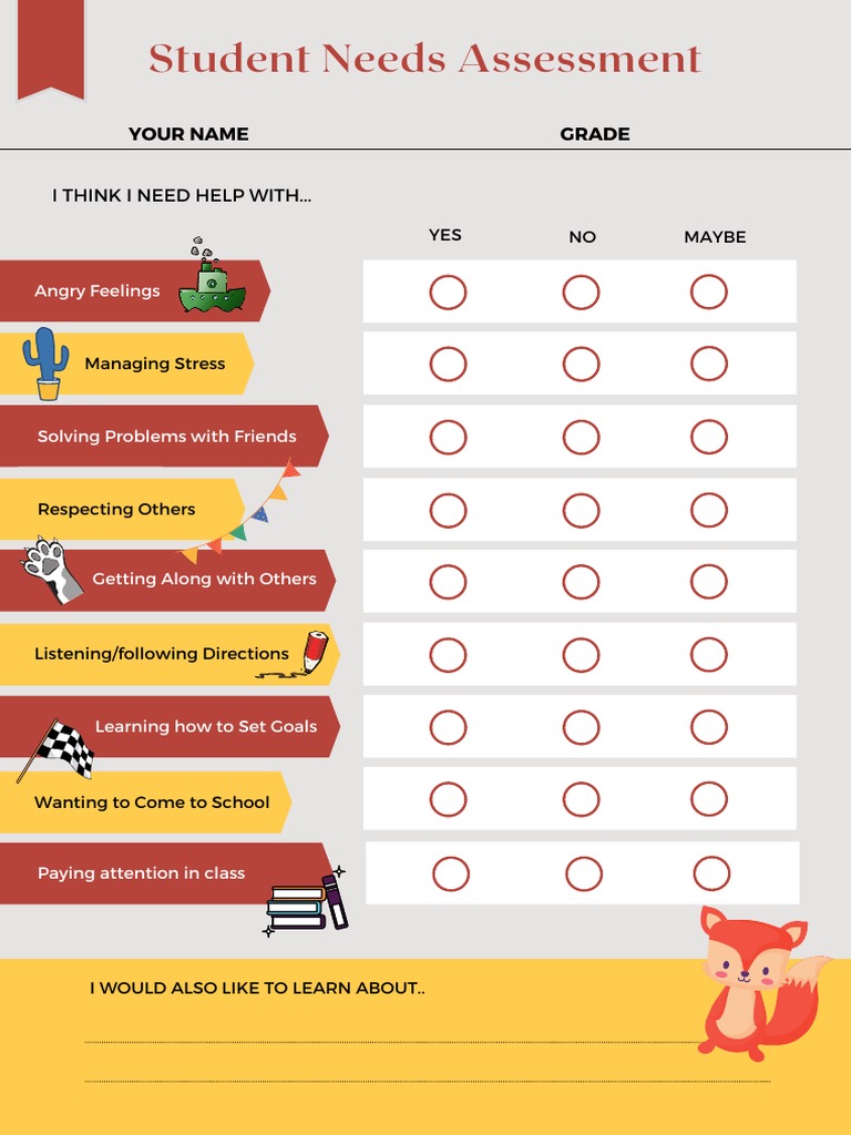 Student Needs Assessment | PDF