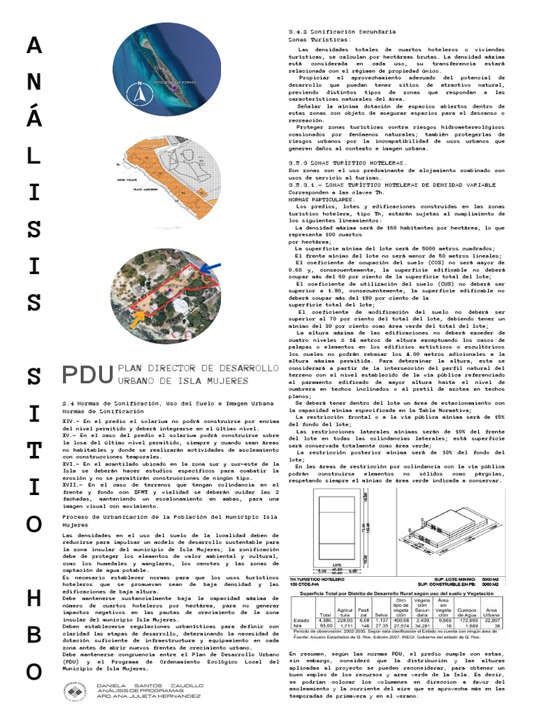 Análisis De Sitio Daniela Santos Caudillo Pdf Zonificación