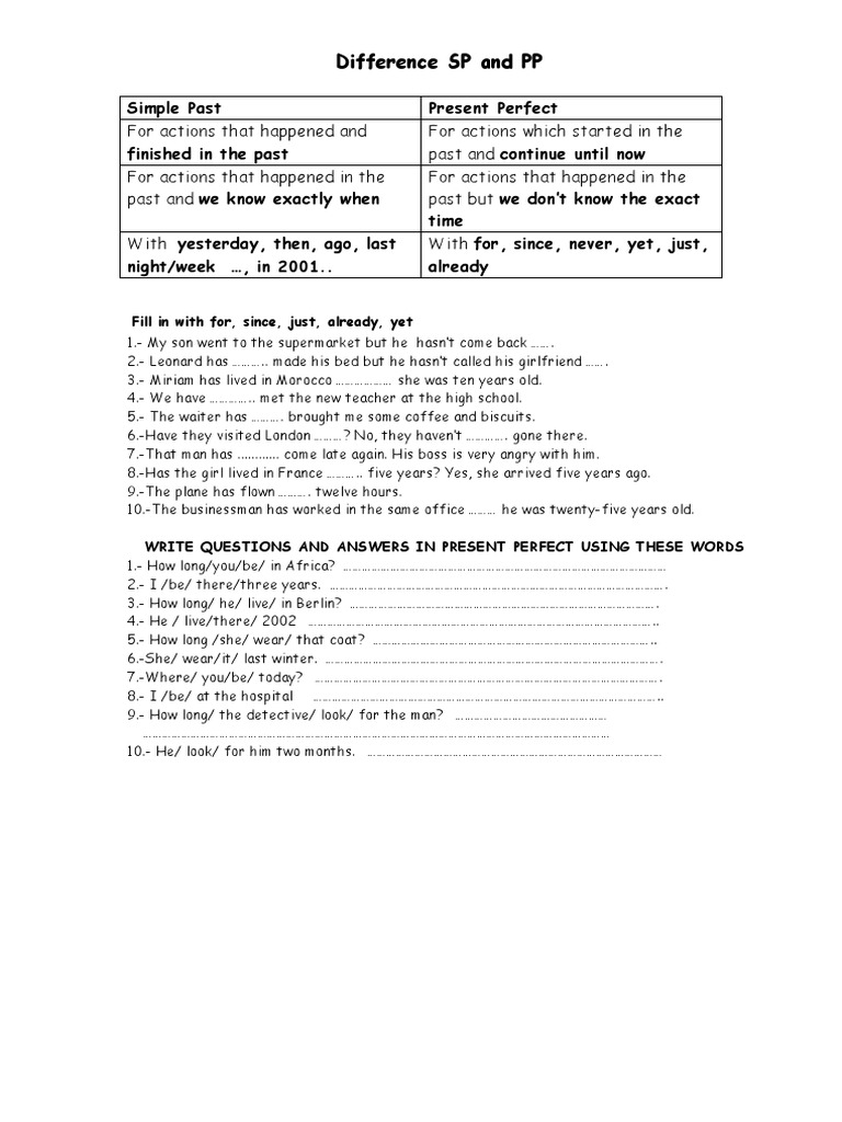 Difference SP and PP: Simple Past Present Perfect Finished in The Past ...