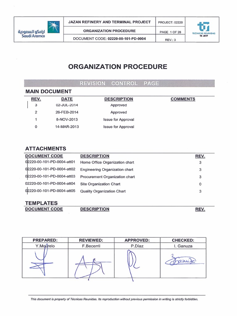 Organization Procedure: Revision Control Main | PDF
