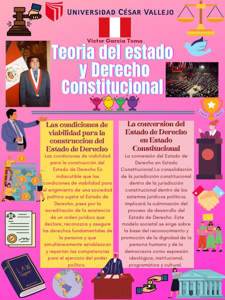 Evolución del Estado de Derecho | PDF | Política | Ciencias sociales