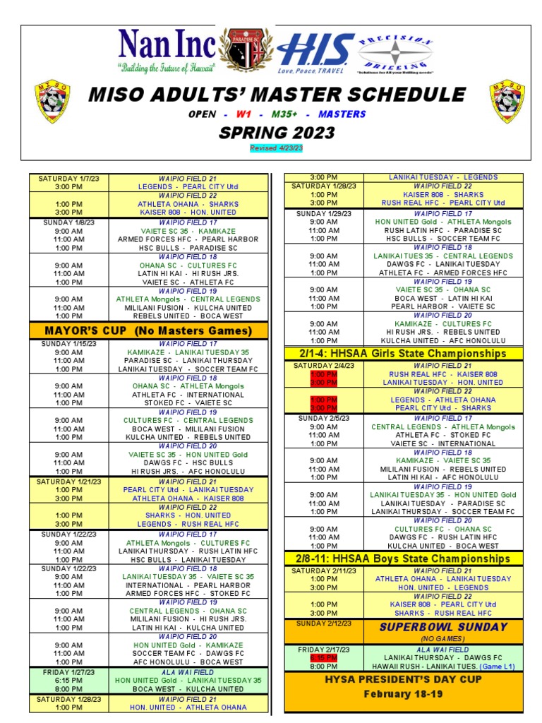 MISO Masters Spring 2023 Schedule | PDF