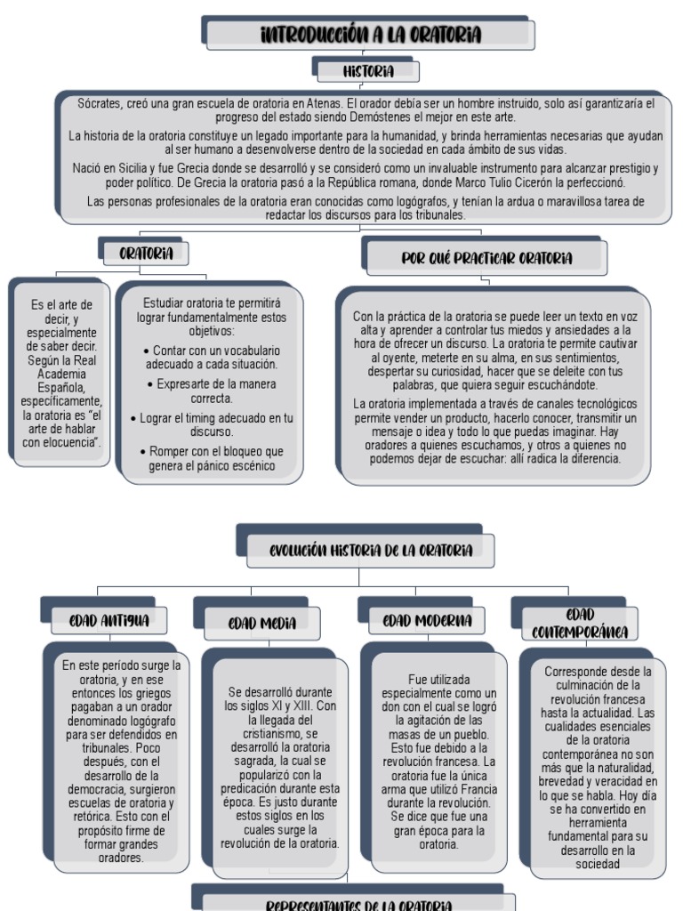 Tema 1 Mapa Conceptual Pdf